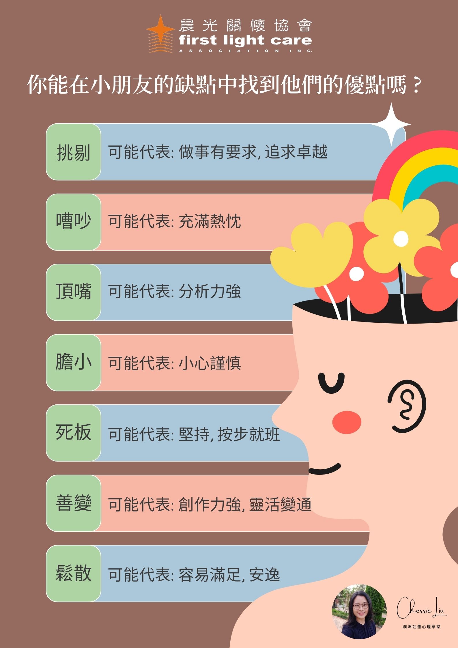 Finding the Strengths in your Child's Weaknesses - First Light Care ...